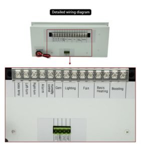 XM26 Digital Automatic Controller